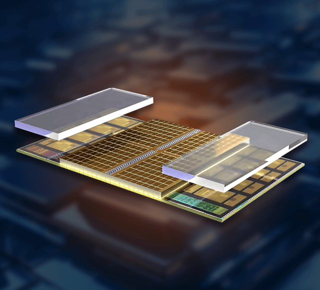 UCIe Chiplet PHY & Controller - INNOSILICON