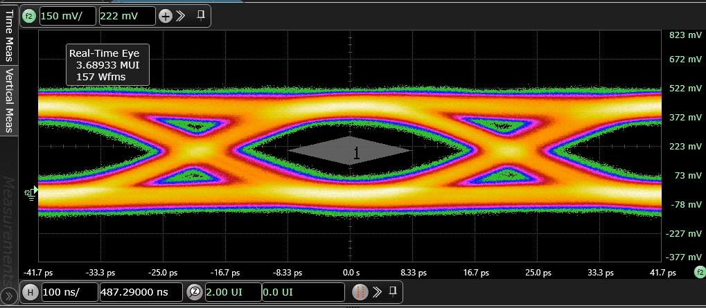 UCIe Chiplet PHY & Controller - INNOSILICON
