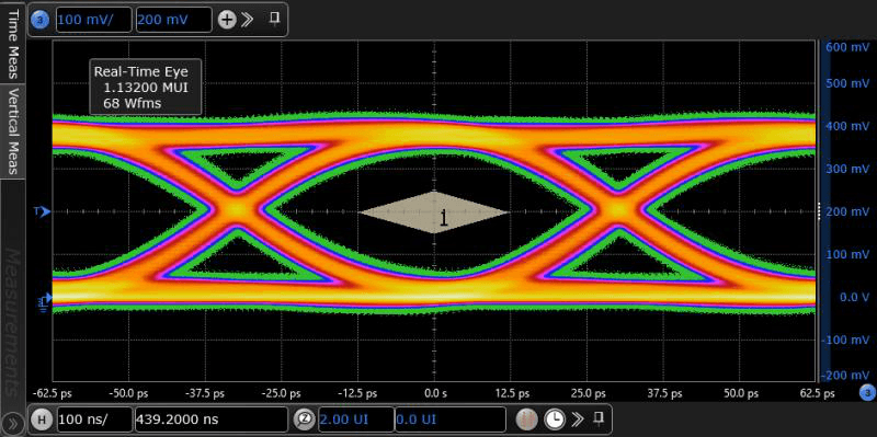 UCIe Chiplet PHY & Controller - INNOSILICON