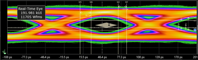 MRDIMM DDR5 & DDR5/4 PHY & Controller - INNOSILICON