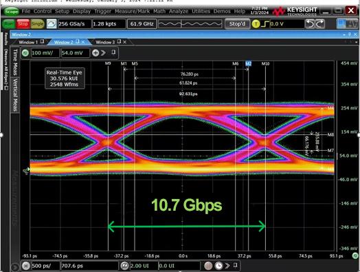 LPDDR5X/5/4X/4 PHY & Controller - INNOSILICON